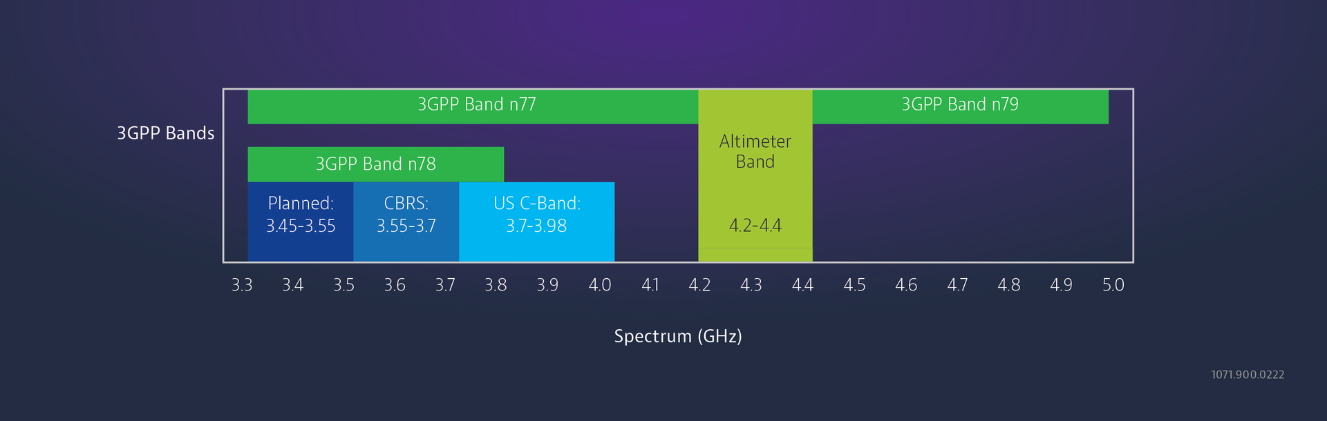 Flying Blind? | ISEMAG